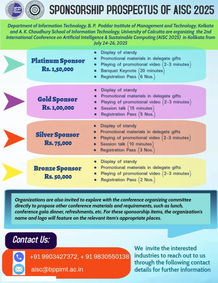 AISC 2025 | BPPIMT | CU